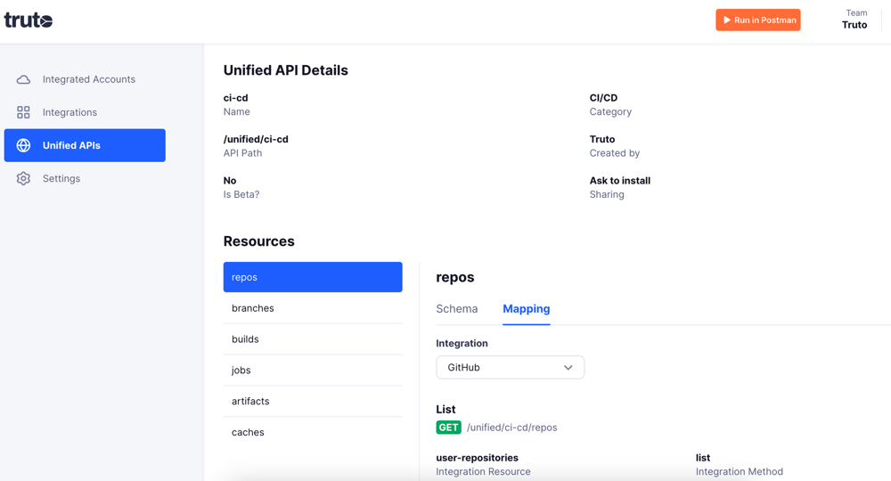 Workable Partners Directory